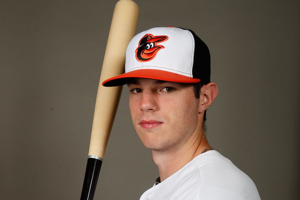 Jonah Heim Biography, Height, Weight, Age, Stats, Wife, Salary, Net ...