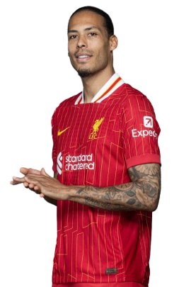 Virgil van Dijk Biography, Height, Weight, Age, Stats, Wife, Salary, Net Worth & More - Primes World